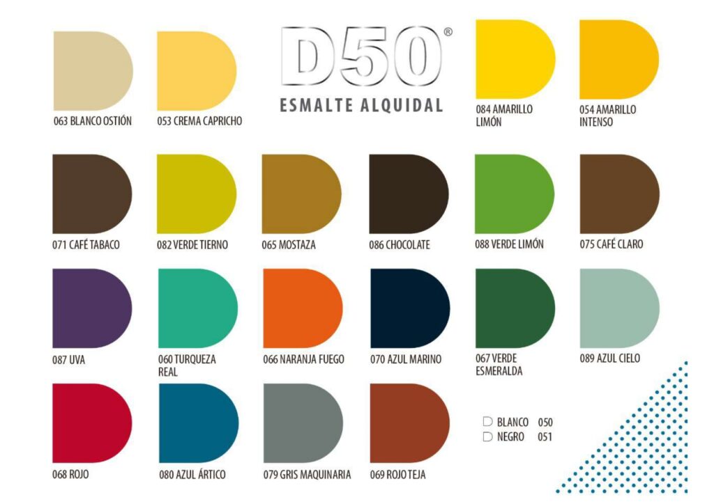 Diamacolor - PRODEC